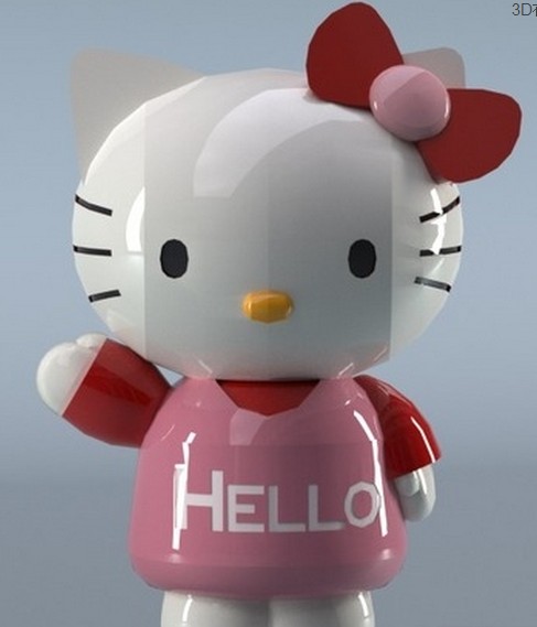 hello_kitty | 3D模型下载 | 创想云